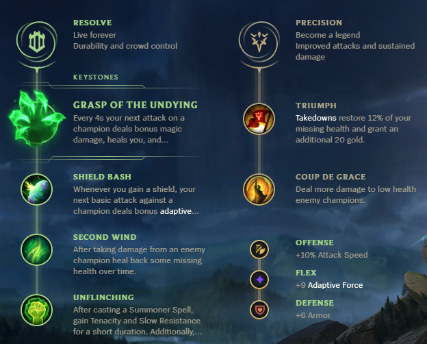 League of Legends Season 10 Champion Guide: Poppy Tips and Tricks - Gamepur