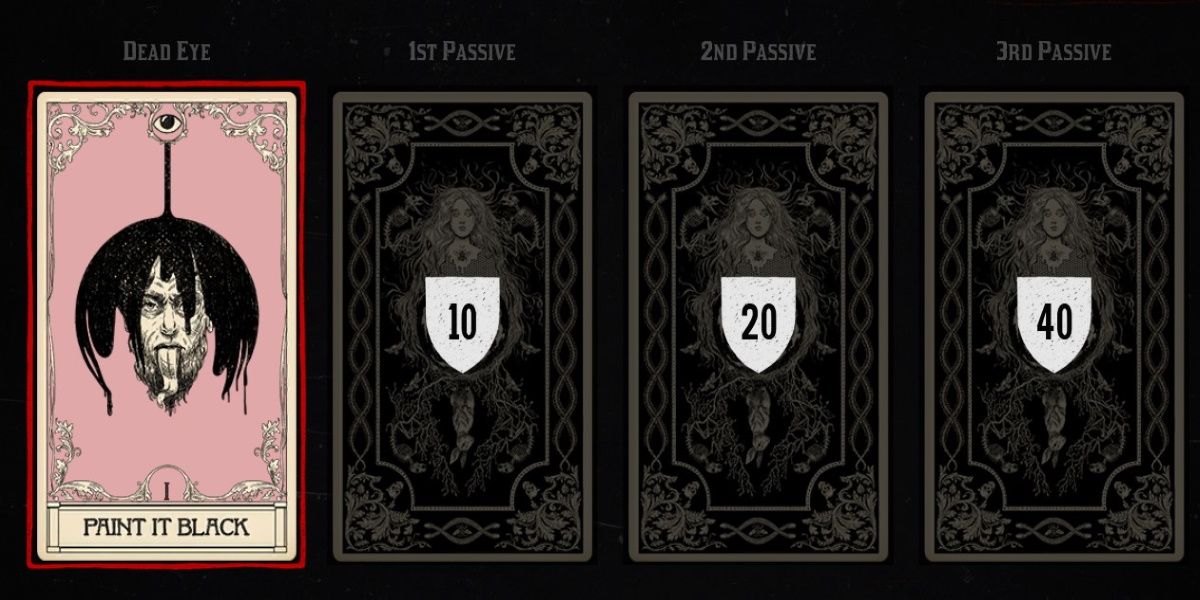 How Dead Eye Works in Red Dead Online - Gamepur