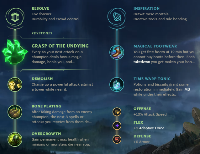League of Legends Season 10 Champion Guide: Sett Tips and Tricks - Gamepur