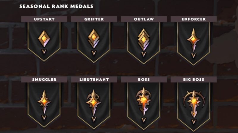 The ranking system in Dota Underlords explained - Gamepur
