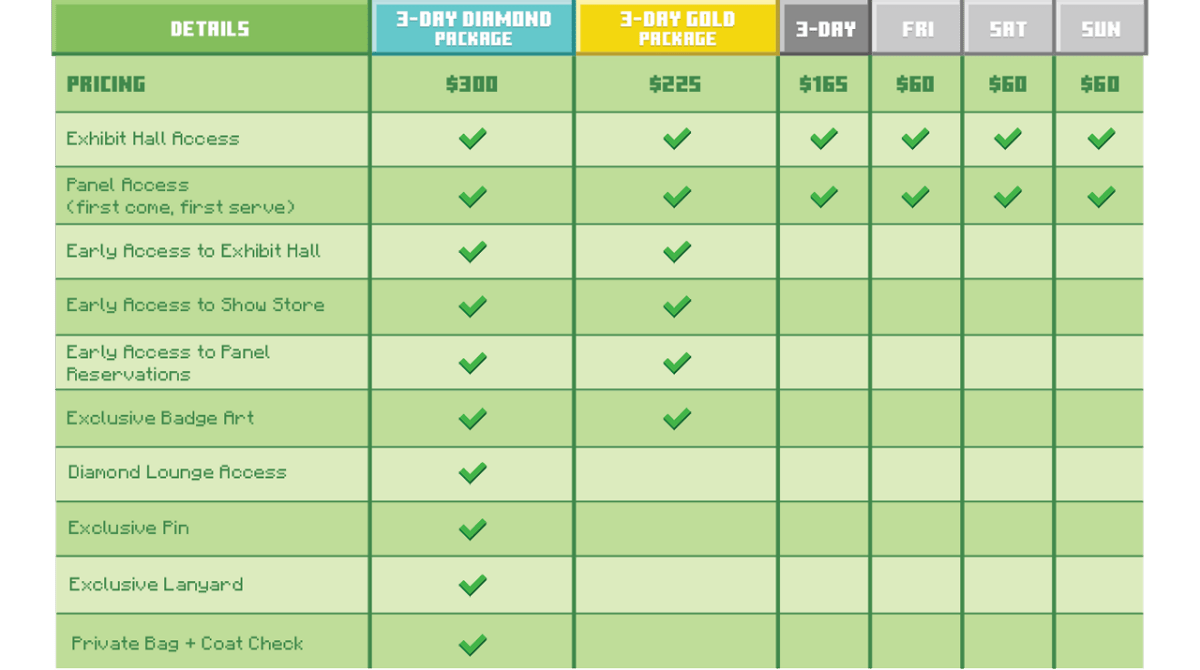 How to buy tickets for Minecraft Festival 2020 - Gamepur