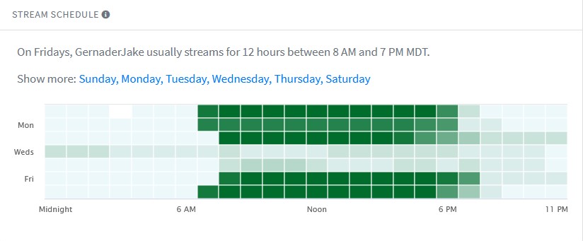 The 10 best Destiny 2 streamers to watch - Gamepur