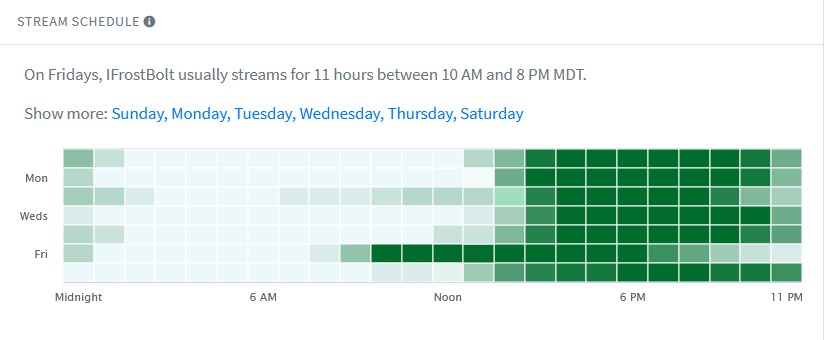 The 10 best Destiny 2 streamers to watch - Gamepur