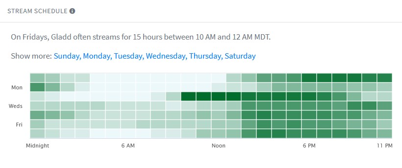 The 10 best Destiny 2 streamers to watch - Gamepur