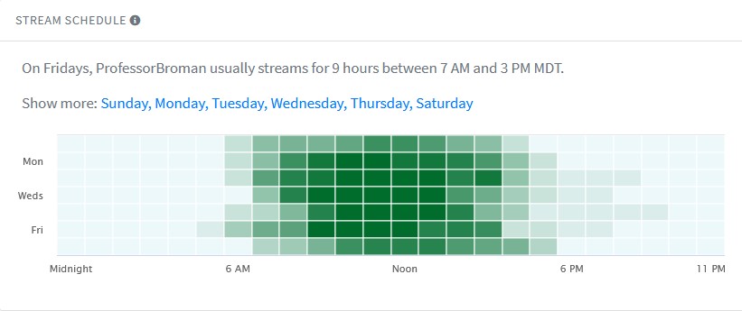 The 10 best Destiny 2 streamers to watch - Gamepur