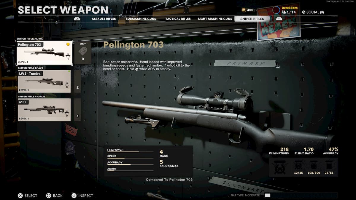 Best Pelington 703 class loadouts for Call of Duty: Black Ops Cold War ...