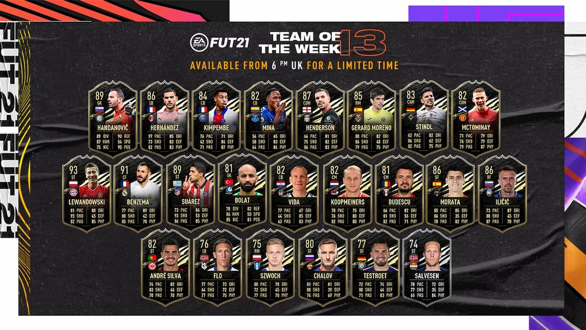 The FIFA 21 Ultimate Team TotW 13: Week 13 (December 23) - Gamepur