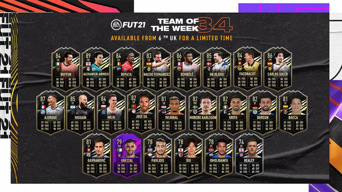 The FIFA 21 Ultimate Team ToTW: Week 34 (May 19) - Gamepur