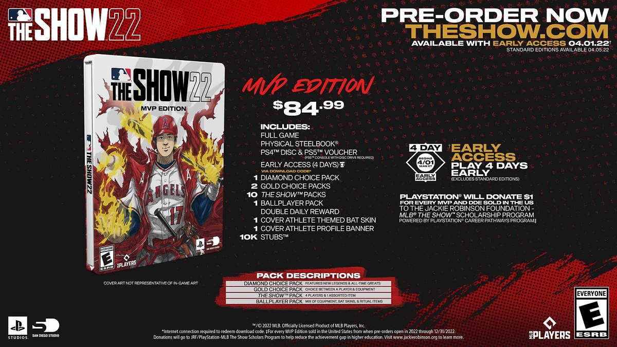 Everything included in the MLB The Show 22 MVP Edition and Digital ...