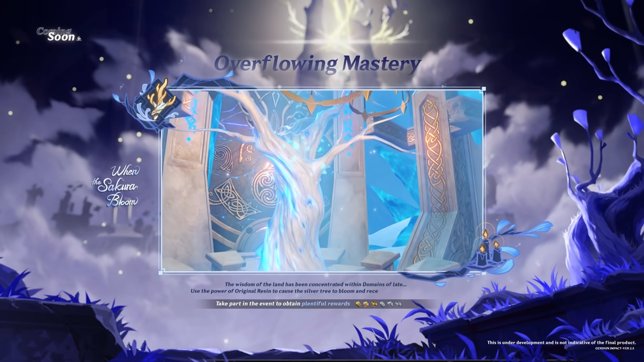 Genshin Impact daily checklist – What to do daily in Genshin Impact ...