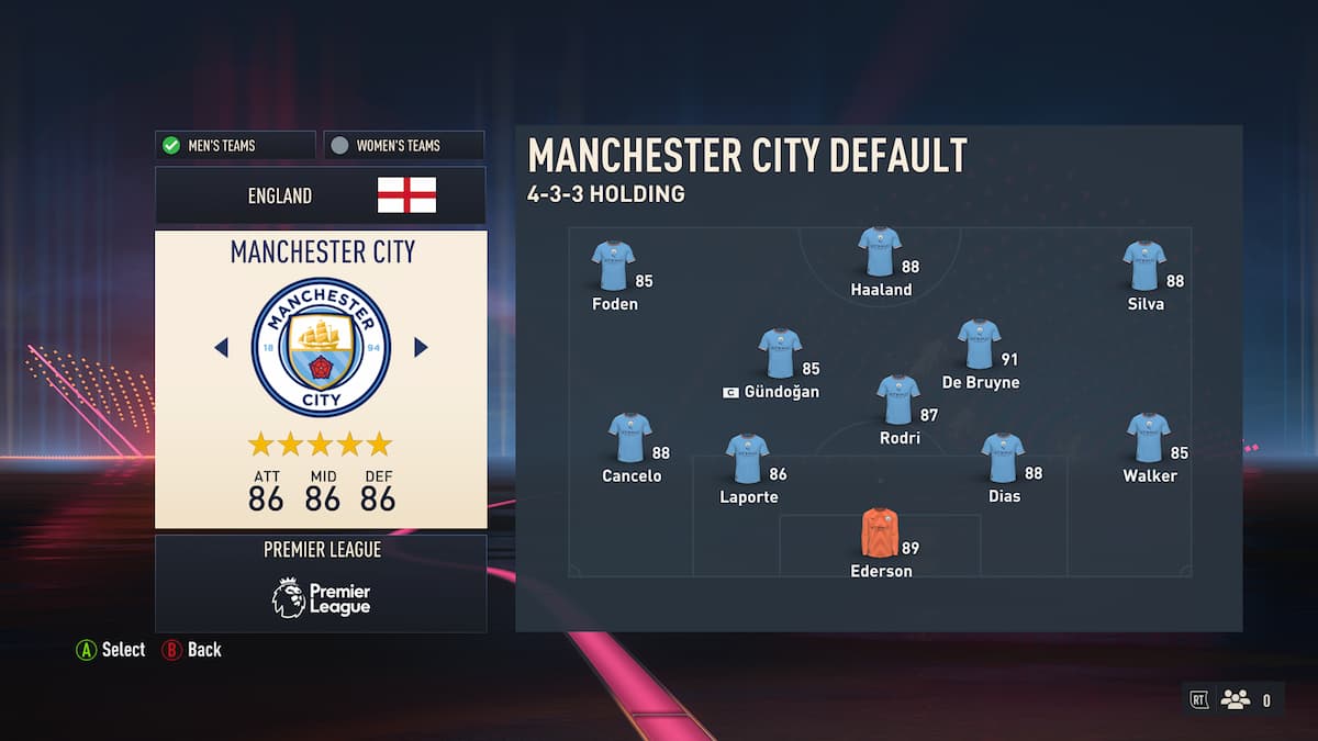 The 10 best teams in FIFA 23 - Gamepur