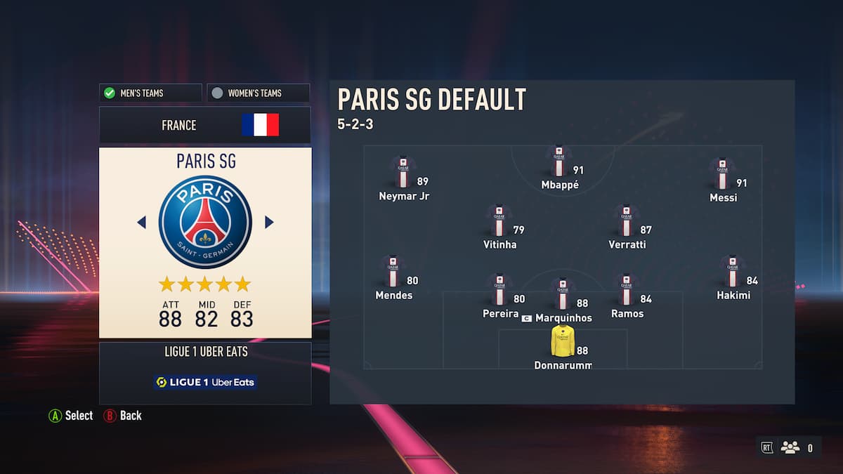 The 10 best teams in FIFA 23 - Gamepur