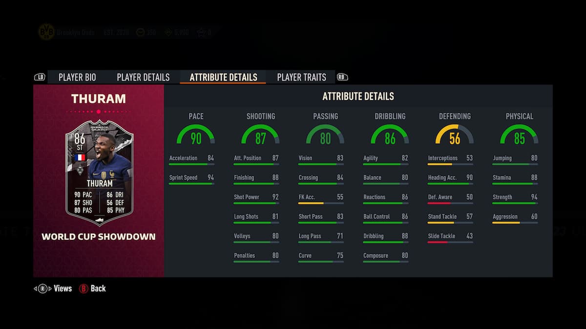 FIFA 23: How to complete Showdown Luke Shaw vs Marcus Thuram SBC ...