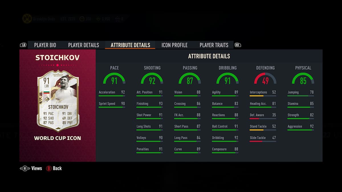FIFA 23: How to complete World Cup Icon Hristo Stoichkov SBC ...