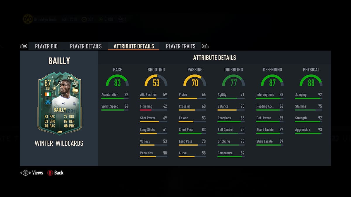 FIFA 23: How to complete Winter Wildcards Eric Bailly SBC - Requirements and solutions - Gamepur