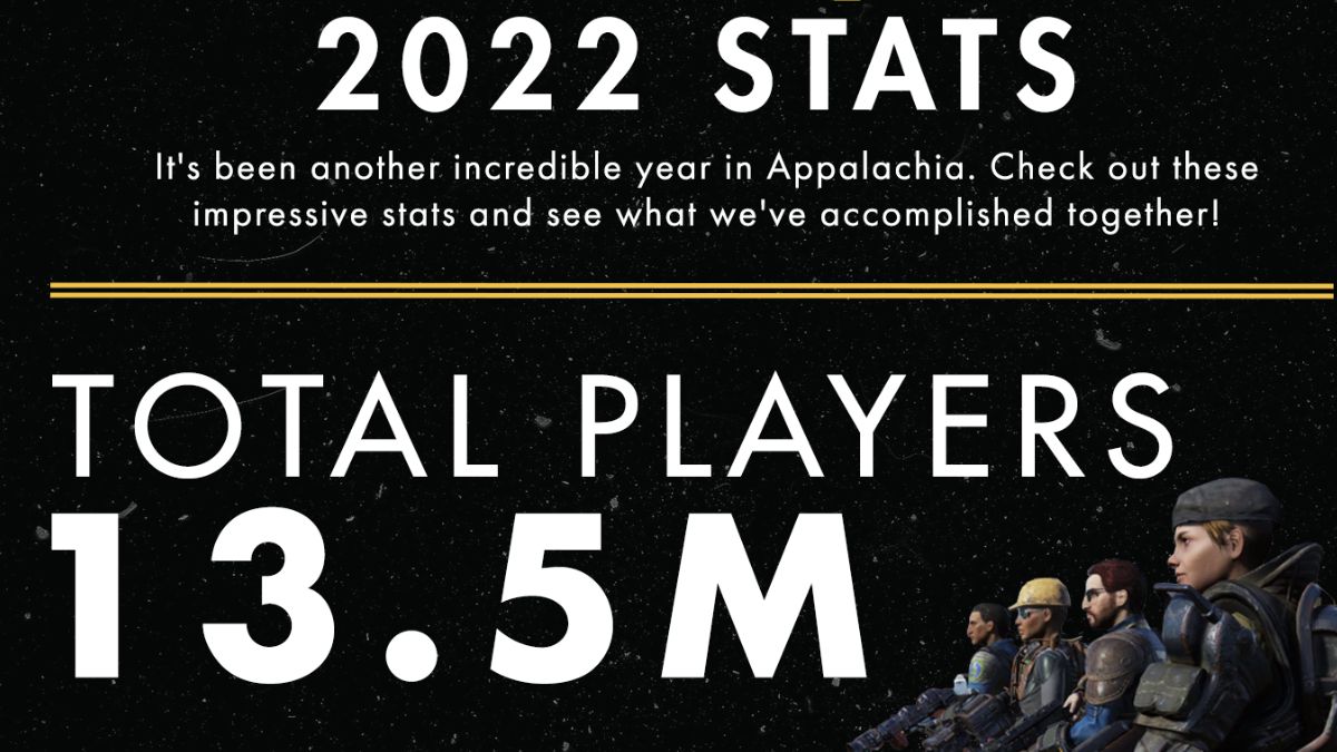 Like a cockroach, Fallout 76 is still alive and well, according to ...