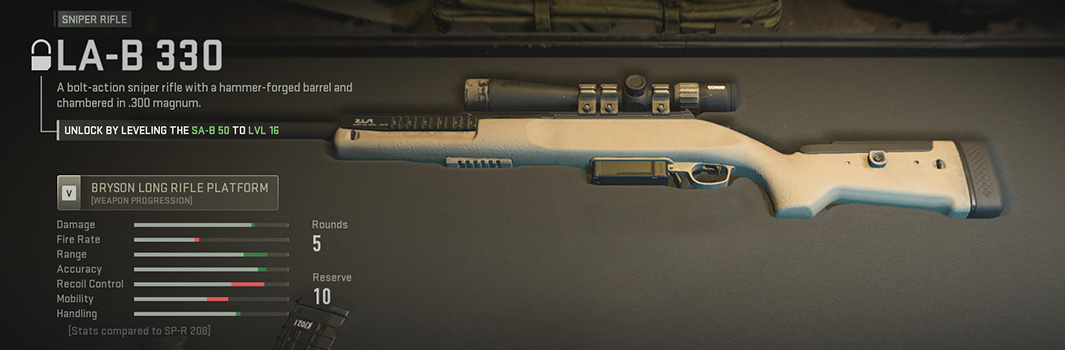 The 5 best snipers in Call of Duty: Warzone 2.0 - Gamepur