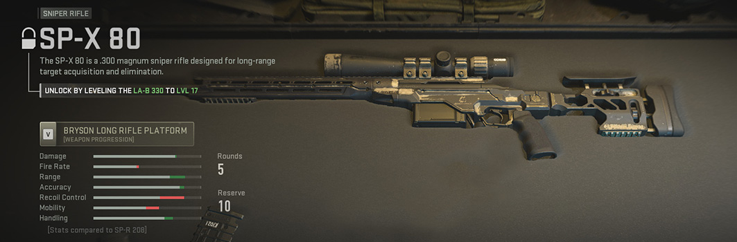 The 5 best snipers in Call of Duty: Warzone 2.0 - Gamepur