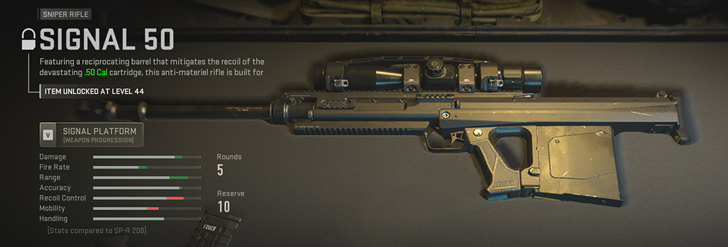 The 5 best snipers in Call of Duty: Warzone 2.0 - Gamepur