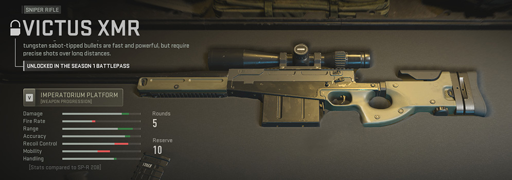The 5 best snipers in Call of Duty: Warzone 2.0 - Gamepur