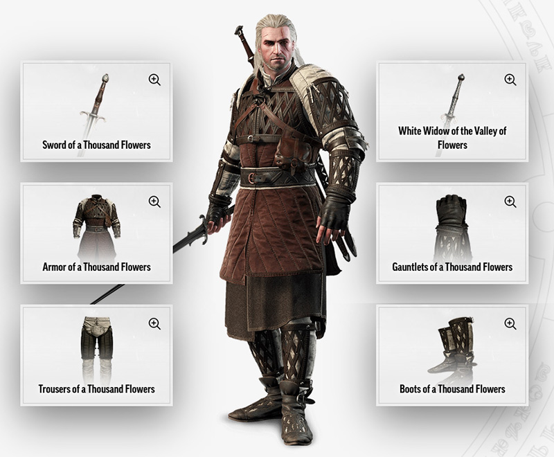 How to redeem all The Witcher 3 My Rewards - Gamepur