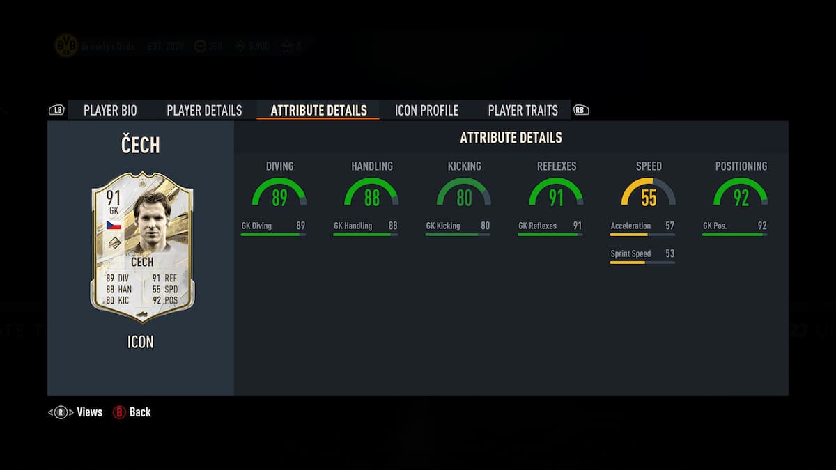 FIFA 23: How to complete Prime Icon Petr Cech SBC – Requirements and ...