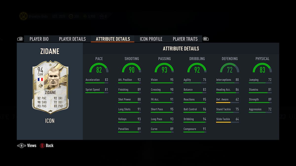 FIFA 23: How to complete Mid Icon Zinedine Zidane SBC – Requirements and solutions - Gamepur