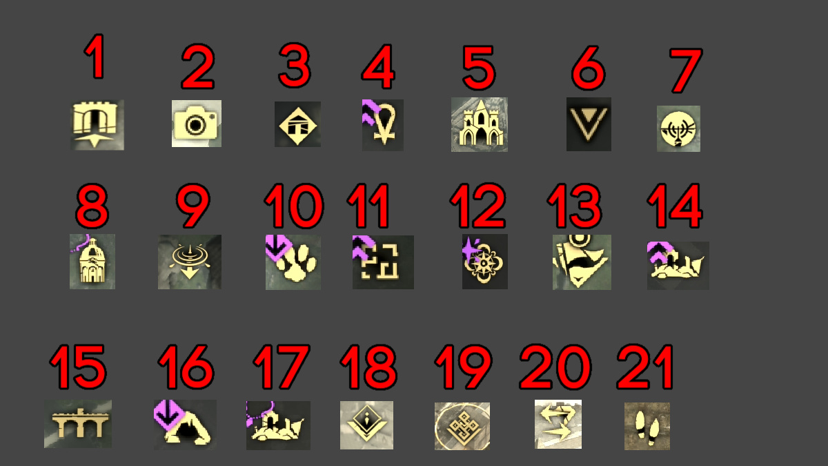 All map icons in Forspoken and what they mean - Gamepur