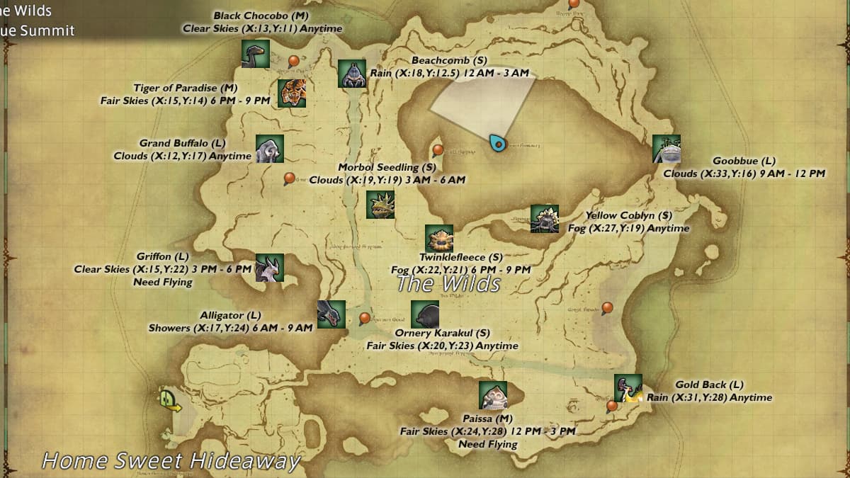 All Island Sanctuary rare animals in Final Fantasy XIV, and how to get them - Gamepur