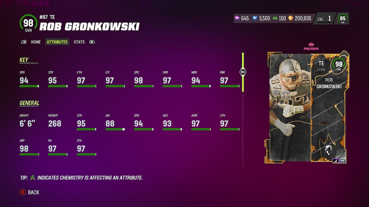 Madden 23 MUT Season 3: Field Pass – All tiers, how to get 98 OVR Rob ...