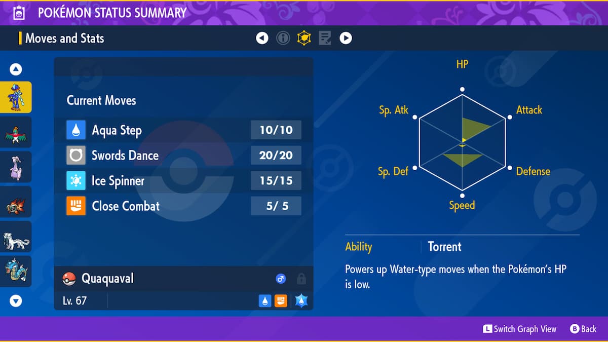 The best Quaquaval moveset in Pokémon Scarlet and Violet - Gamepur