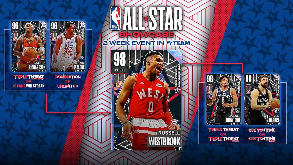 NBA 2K23: How to complete All-Star event and get 98 OVR Russell Westbrook in MyTeam - Gamepur