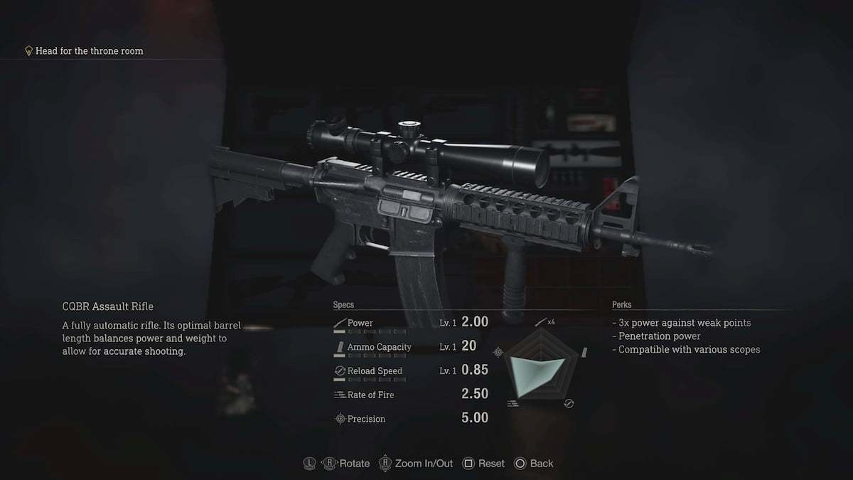 Should you use the CQBR Assault Rifle in the Resident Evil 4 remake ...