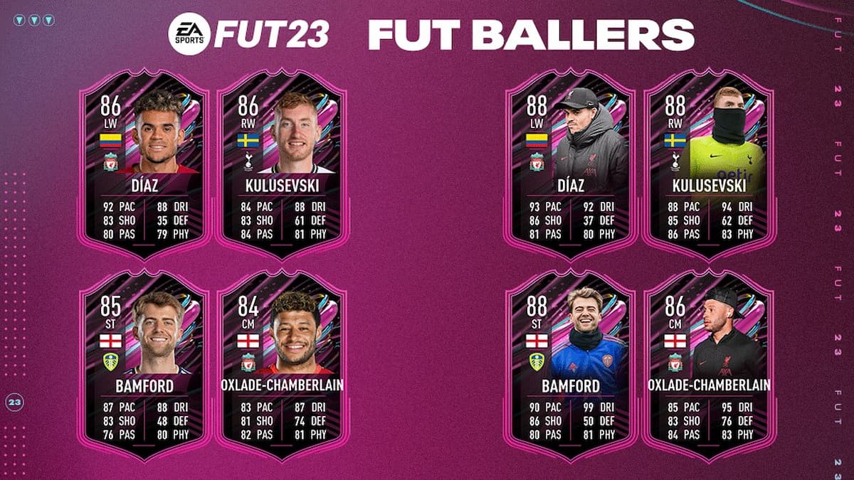 FIFA 23: How to complete FUT Ballers Play to Style Objectives and ...