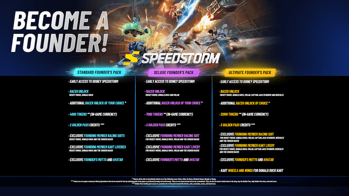 Disney Speedstorm Release Date, Preorder Packs & Trailers - Gamepur