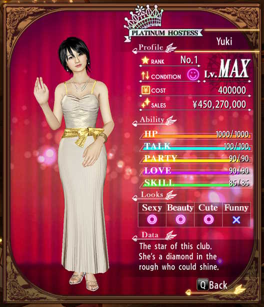 Yakuza 0 Hostess Training: All Cabaret Club Czar Special Training ...