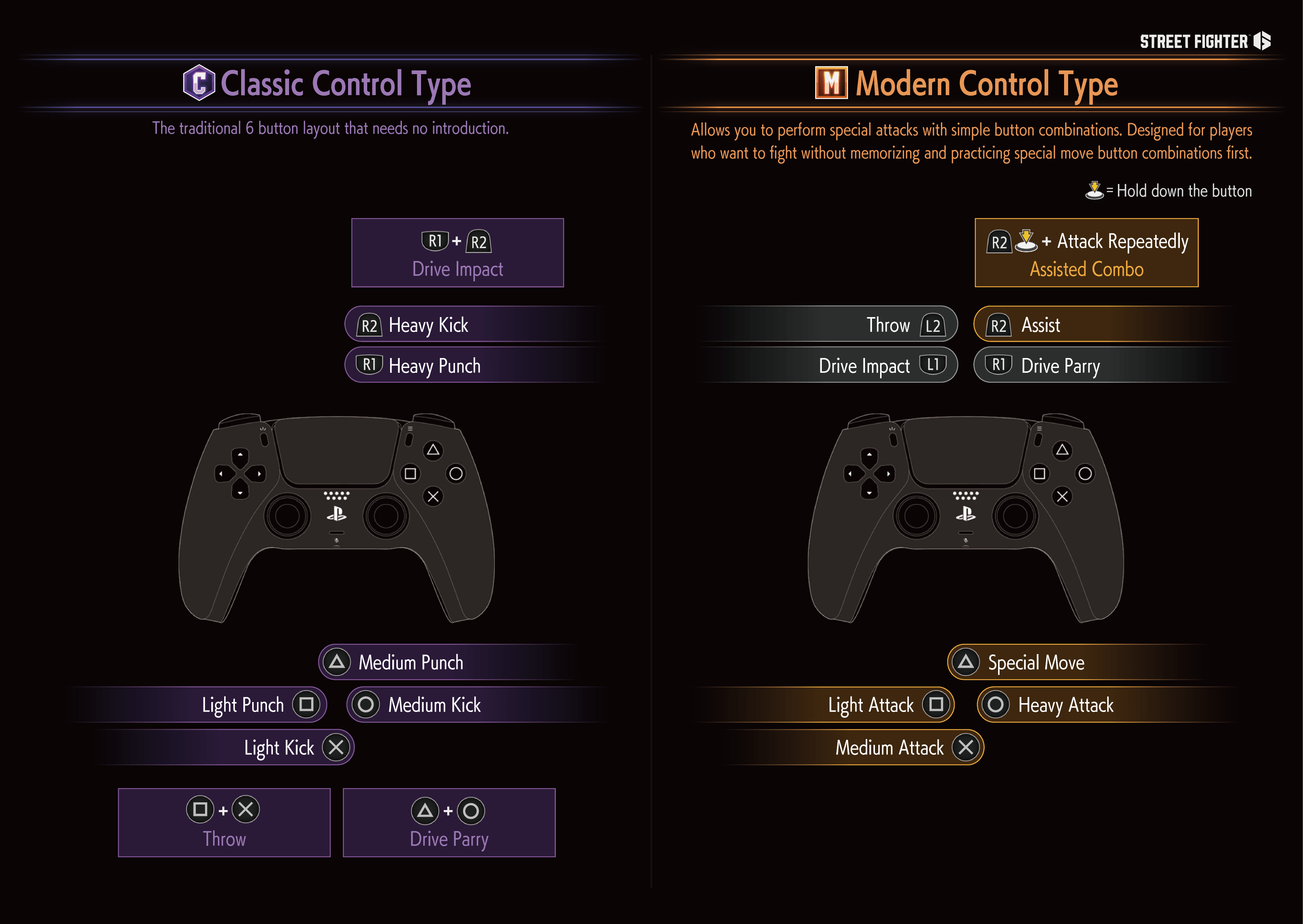 Street Fighter 6: How To Use Modern Controls - Gamepur