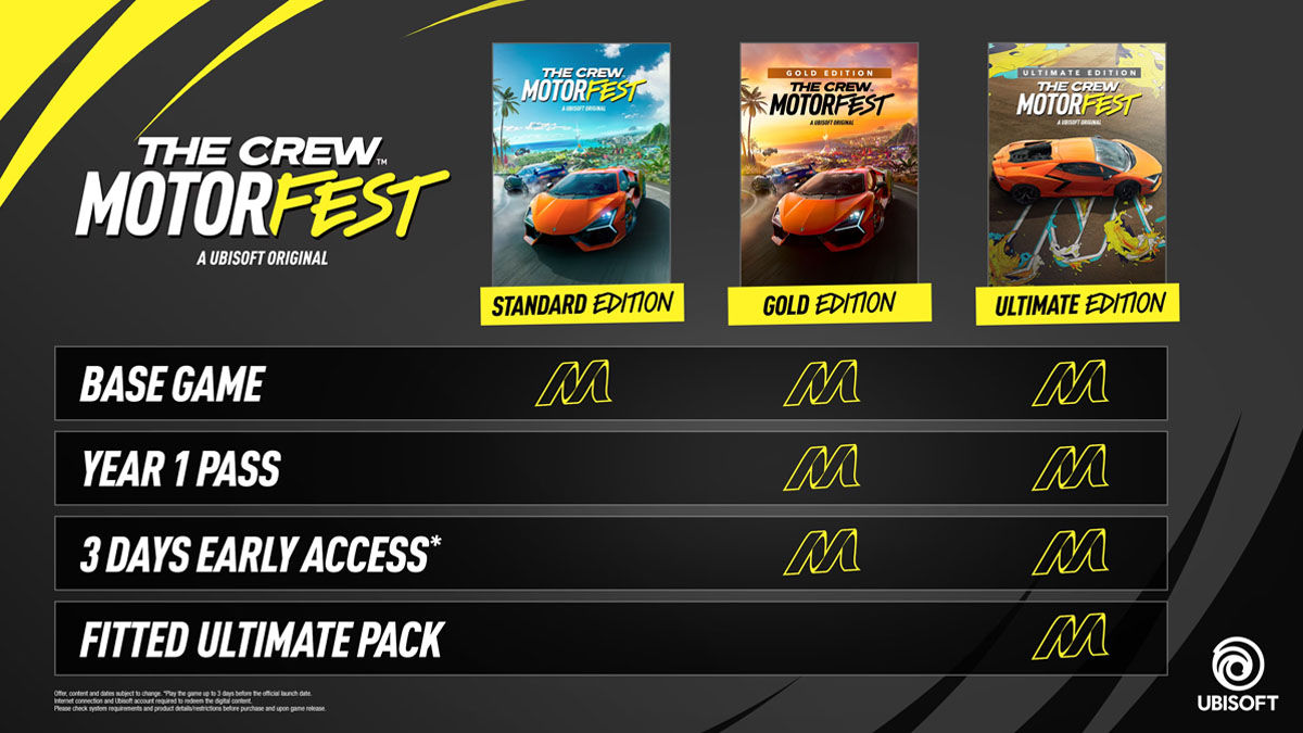 The Crew Motorfest: Release Date, Pre-Order Editions, Cars & Trailers