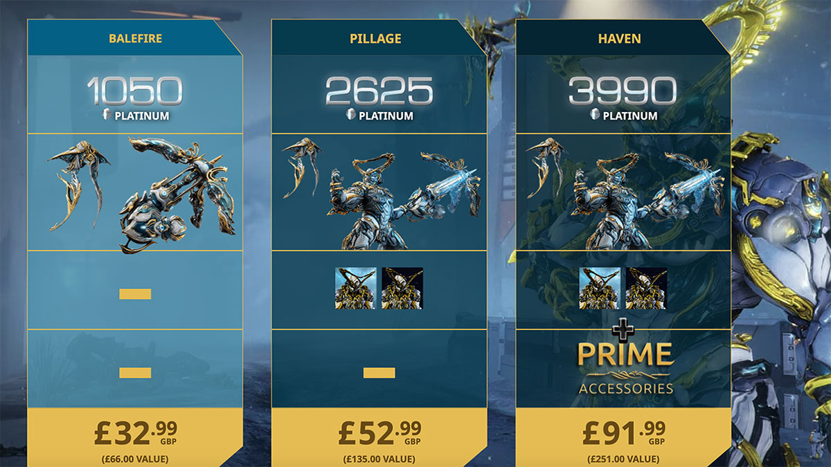 Warframe: How to Get All Wisp Prime Prime Relics