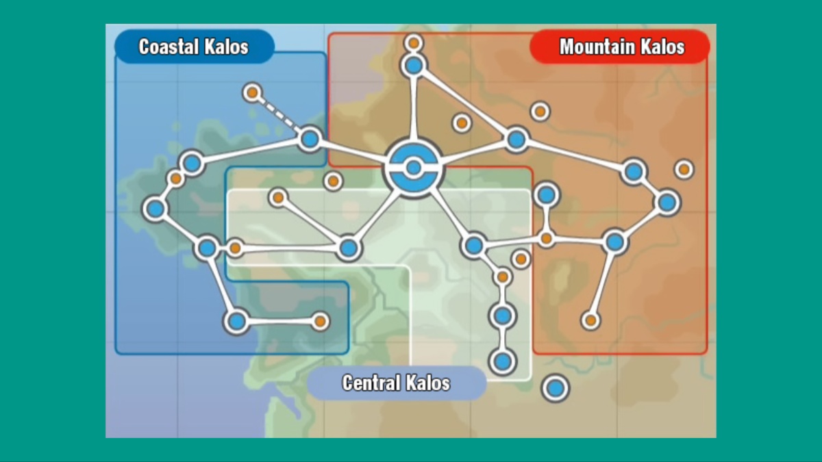 All Pokemon Regions Ranked Best to Worst - Gamepur