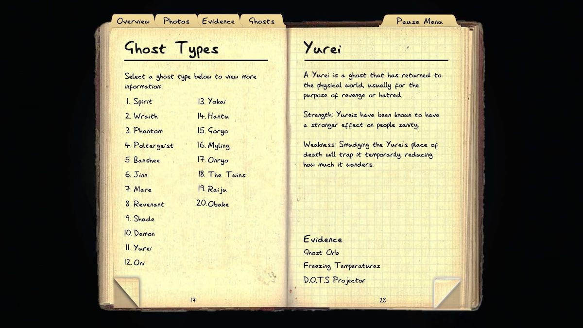 Best Phasmophobia Cheat Sheets - Gamepur