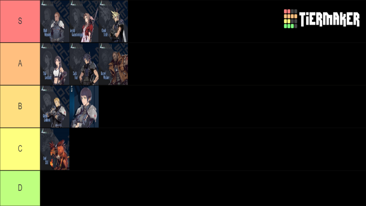 Final Fantasy VII Ever Crisis: Character Tier List - Gamepur