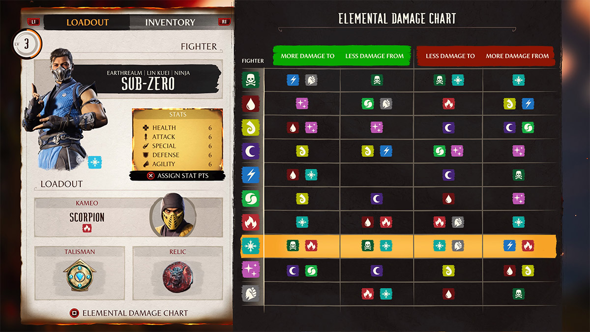 Mortal Kombat 1: All Elemental Damage Types & Character Resistances - Gamepur