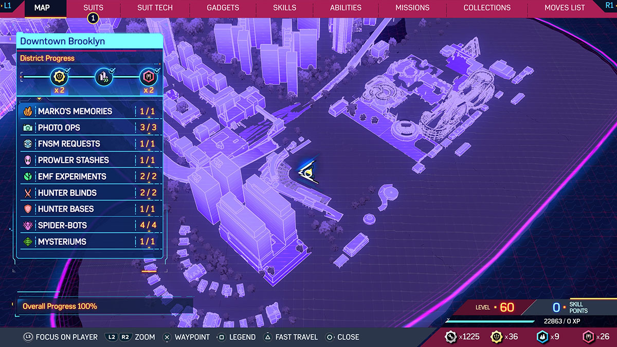 How To Get The Home Run Trophy In Marvel's Spider-Man 2 - Gamepur