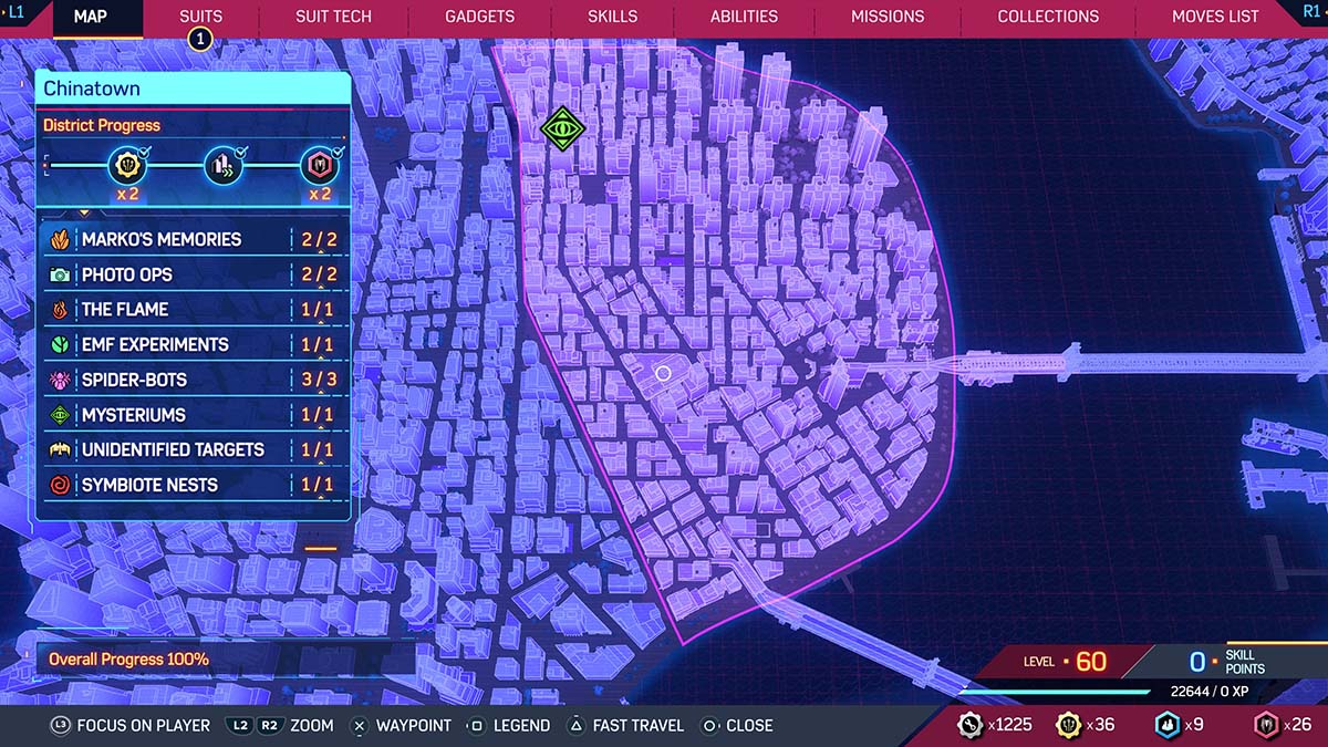 All Mysterio's Mysterium Locations in Marvel's Spider-Man 2 - Gamepur