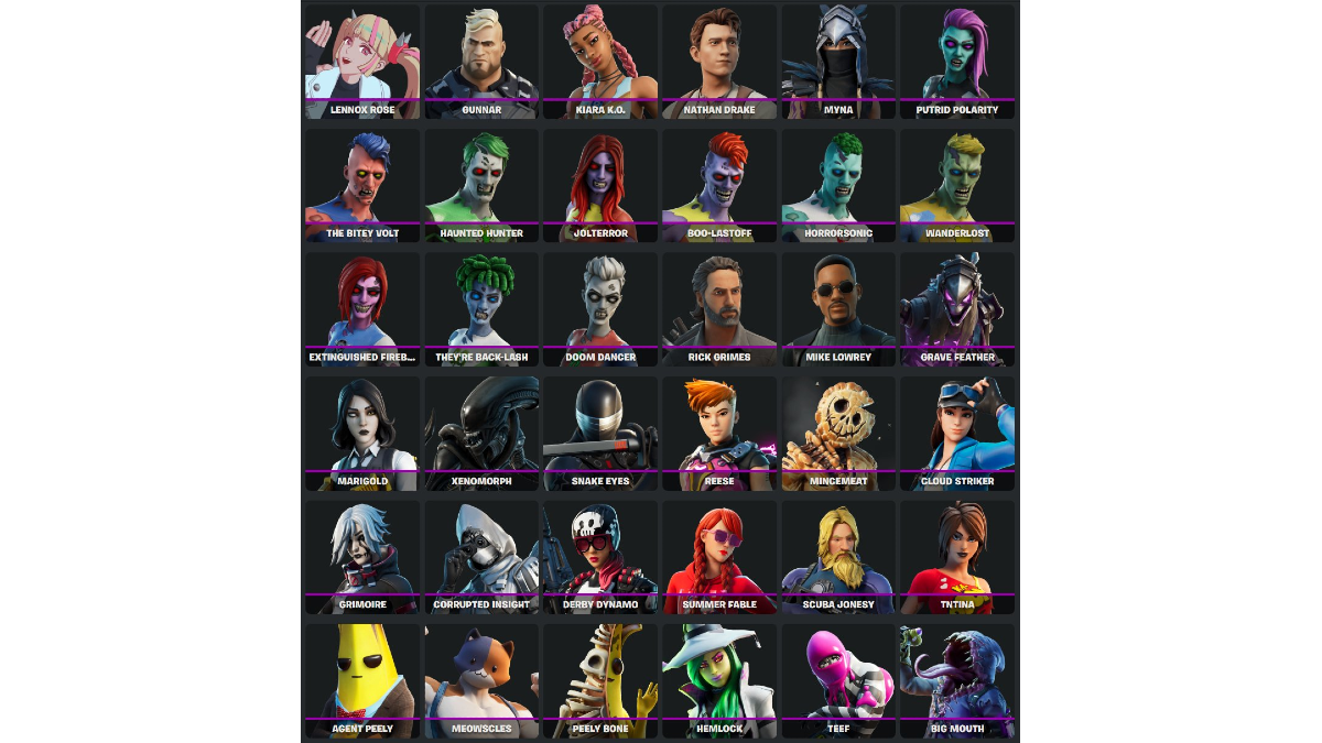 Every Age-Restricted Skin & Cosmetic Item In Fortnite