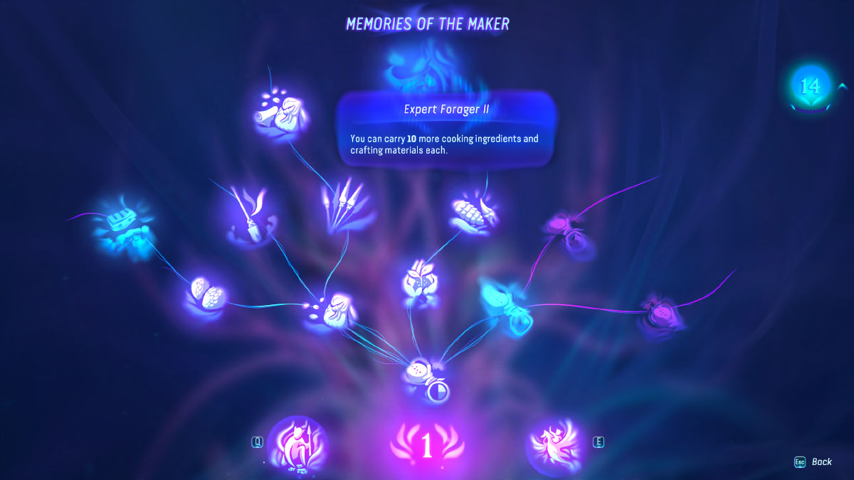 Best Skills to Unlock First in Avatar: Frontiers of Pandora - Gamepur