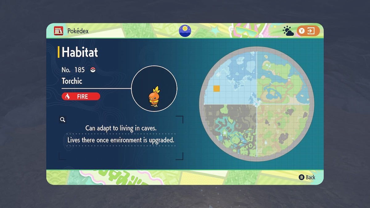 How to Get All Starter Pokemon in Pokemon Scarlet & Violet The Indigo Disk