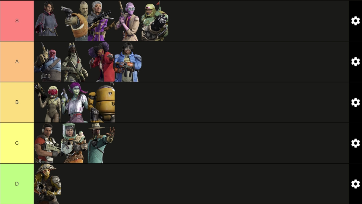 Concord Characters Tier List - Ranking The Best Characters - Gamepur