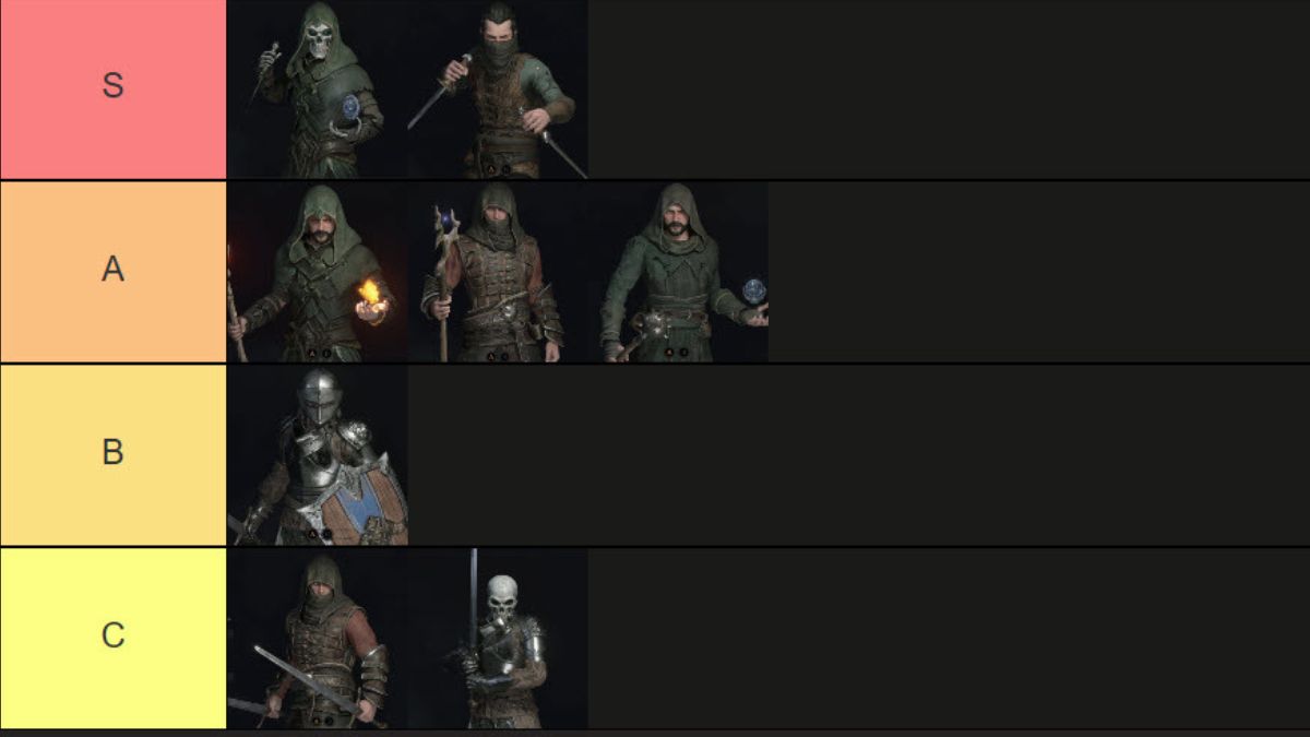 Dungeonborne Classes Tier List - Which Class To Pick (August 2024 ...